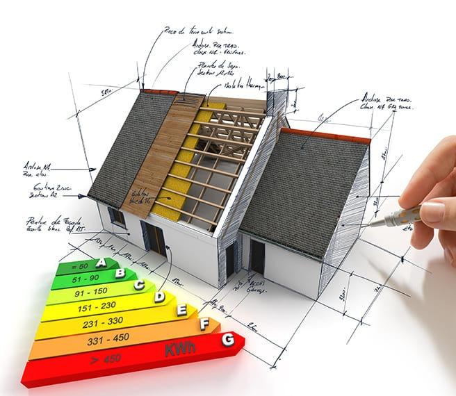 What Is A Sap Calculation Melrose Designs Extension Plans And Drawings