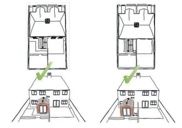 House Extensions: Design Guide - Melrose Designs - Extension Plans